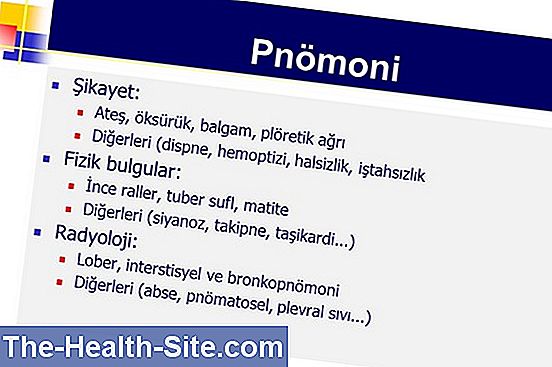Klaritromisin: Etkiler, Endikasyonlar, Yan Etkiler 💊 Bilimsel-Pratik ...